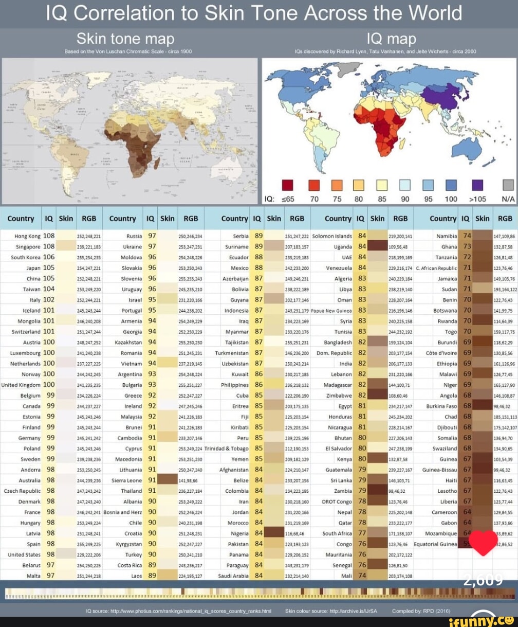 Correlation to Skin Tone Across the World map Skin tone map 'Based on ...