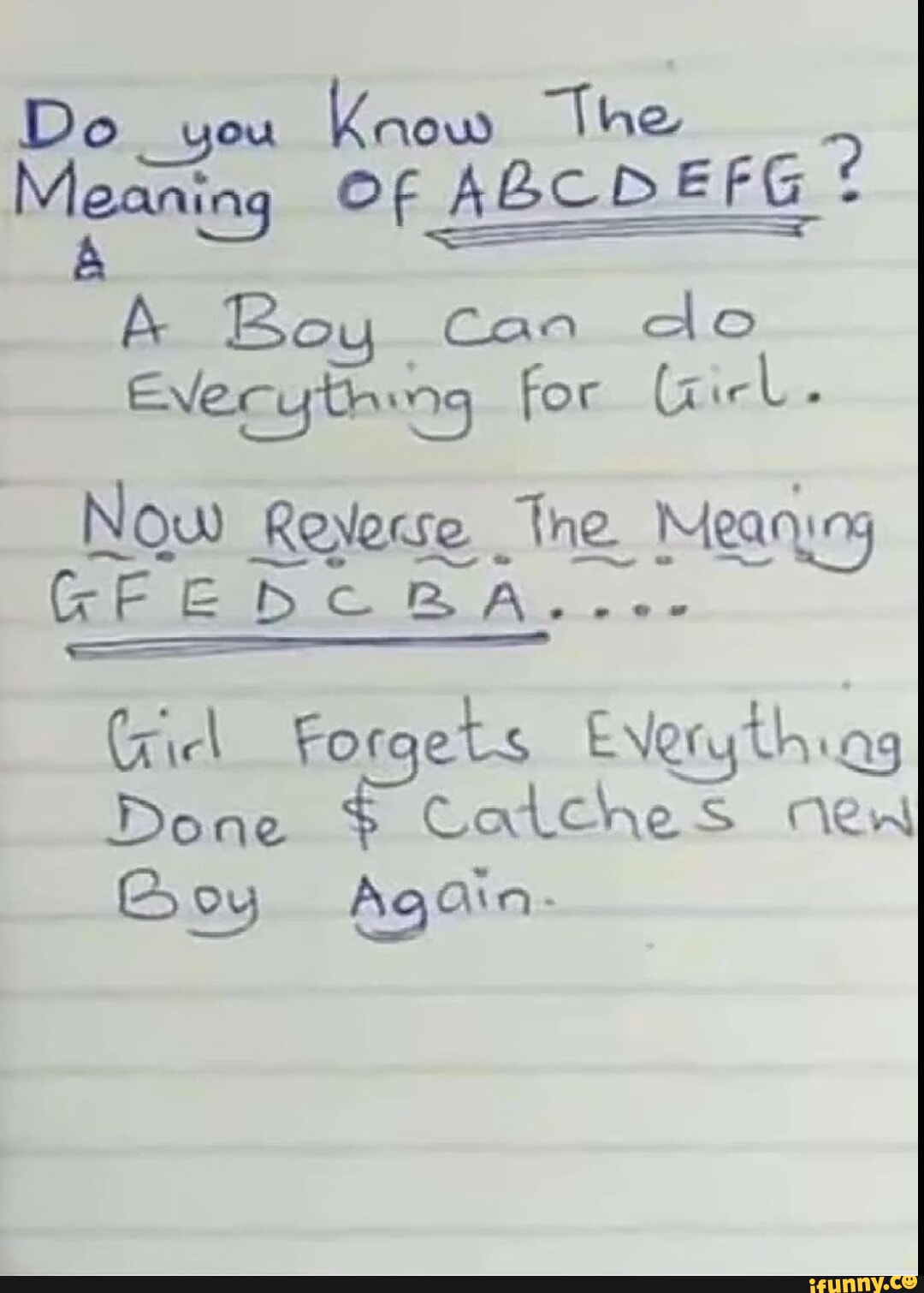 Krow The eaning of ABCD EFG Boy Can Ao Everything for (il. Now R@ NOW ...