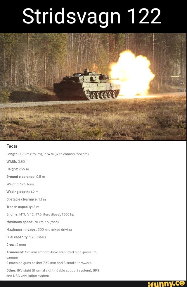 Stridsvagn122 memes. Best Collection of funny Stridsvagn122 pictures on ...