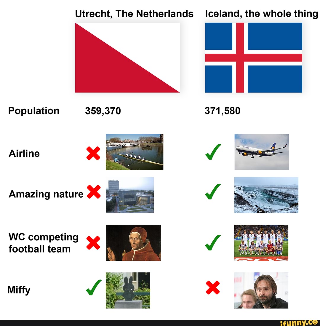 Miffy memes. Best Collection of funny Miffy pictures on iFunny