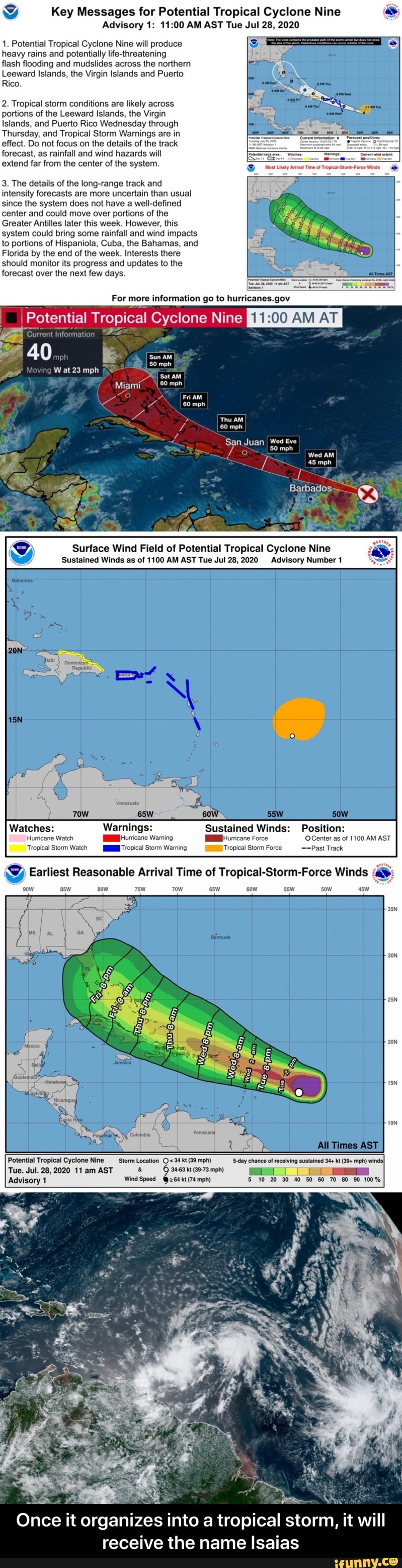 Y Key Messages for Potential Tropical Cyclone Nine Advisory 1: 11:00 AM ...