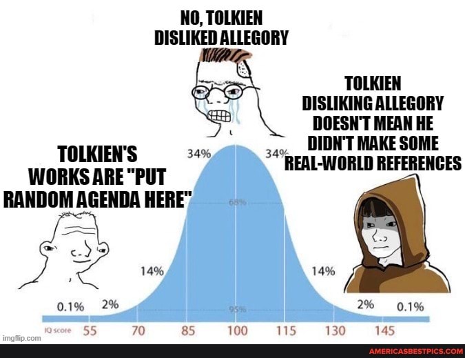 NO, TOLKIEN DISLIKED ALLEGORY TOLKIEN DISLIKING ALLEGORY DOESN'T MEAN ...