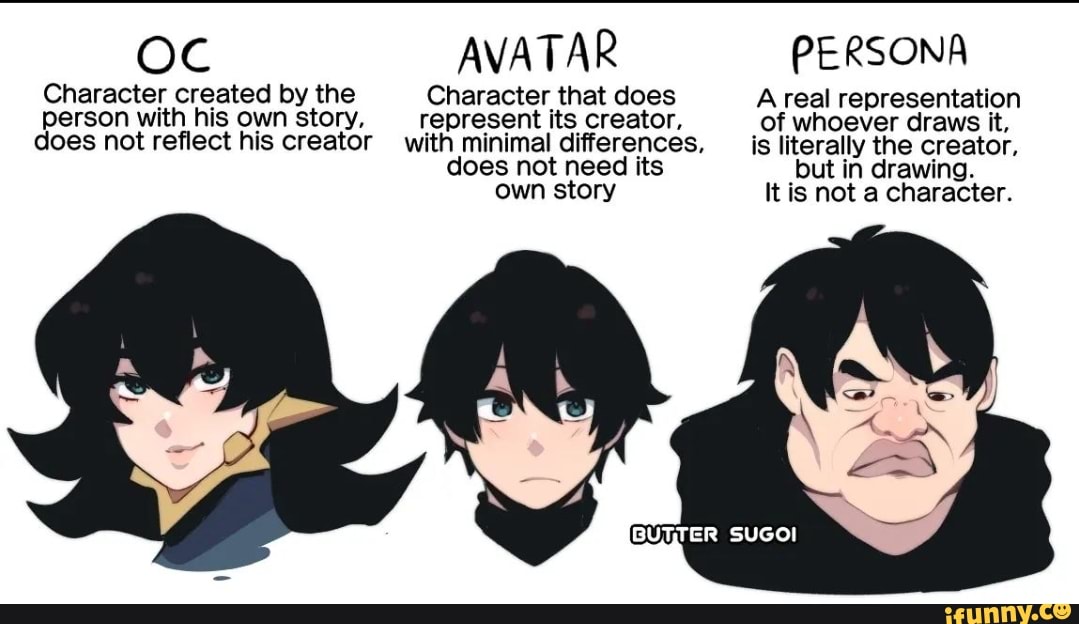 AVATAR PERSONA Character created by the Character that does Areal ...