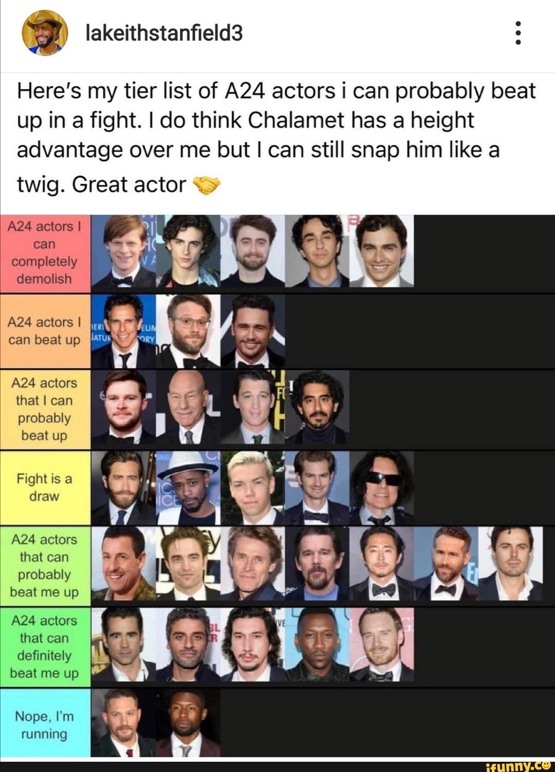 Here's my tier list of actors i can probably beat up in a fight. I do ...
