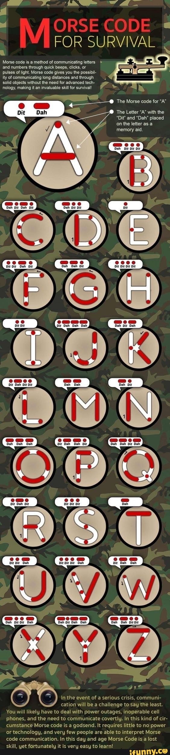 FOR SURVIVAL A Morse Code Is A Method Of Communicating Letters And FOR SURVIVAL A Morse Code Is A Method Of Communicating Letters And