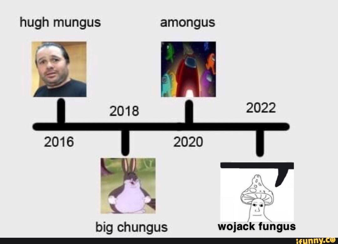 Hugh mungus amongus big chungus wojack fungus - iFunny