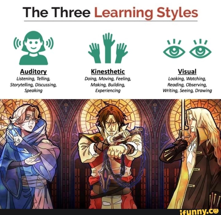 Kinesthetic memes. Best Collection of funny Kinesthetic pictures on iFunny