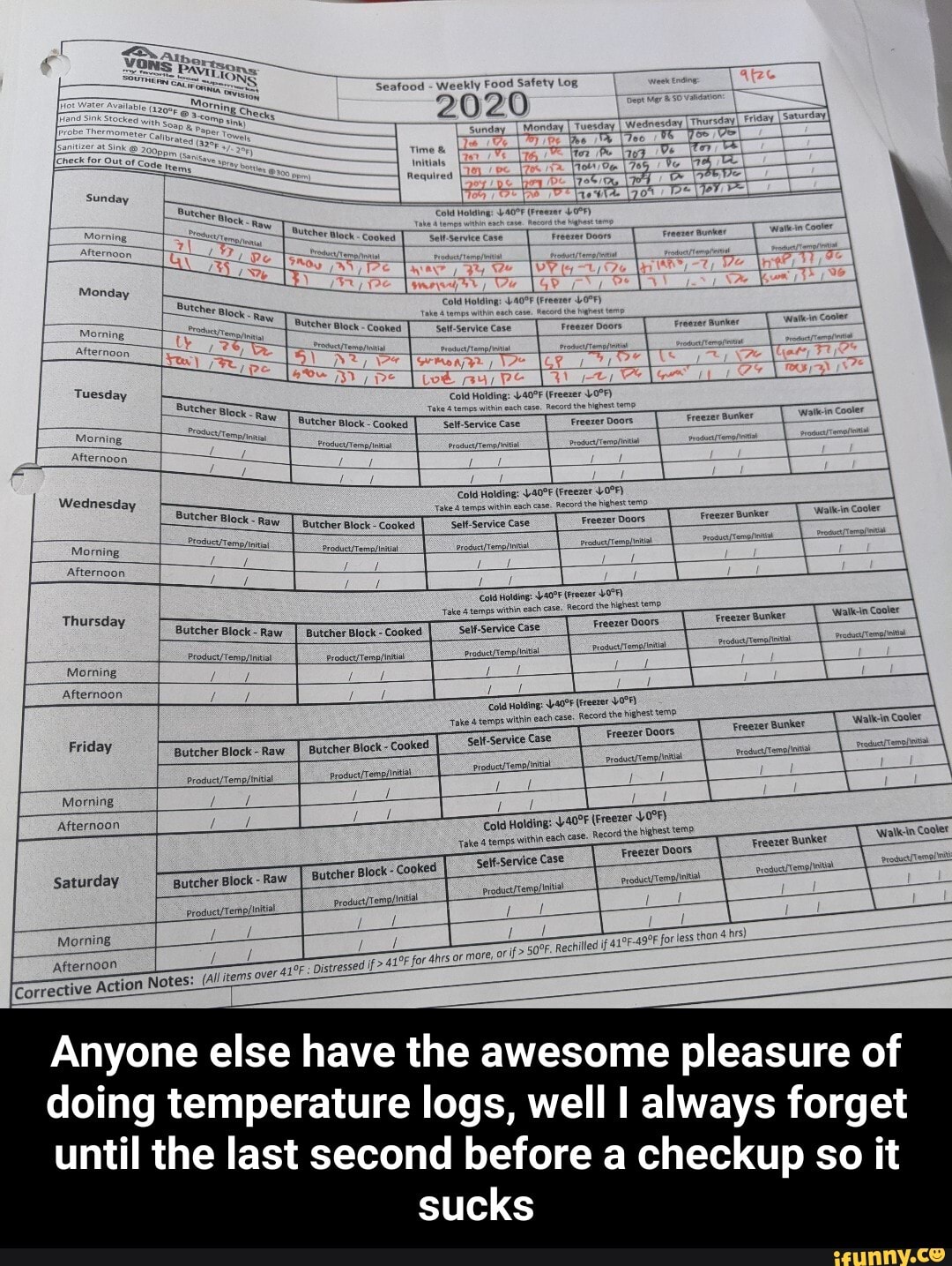 Selfservice memes. Best Collection of funny Selfservice pictures on iFunny