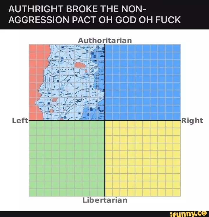 AUTHRIGHT BROKE THE NON- AGGRESSION PACT OH GOD OH FUCK Libertarian ...