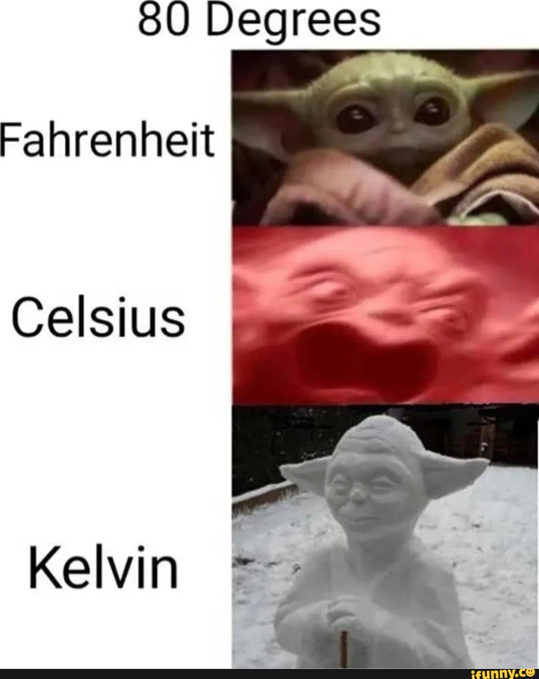 Kelvin memes. Best Collection of funny Kelvin pictures on iFunny