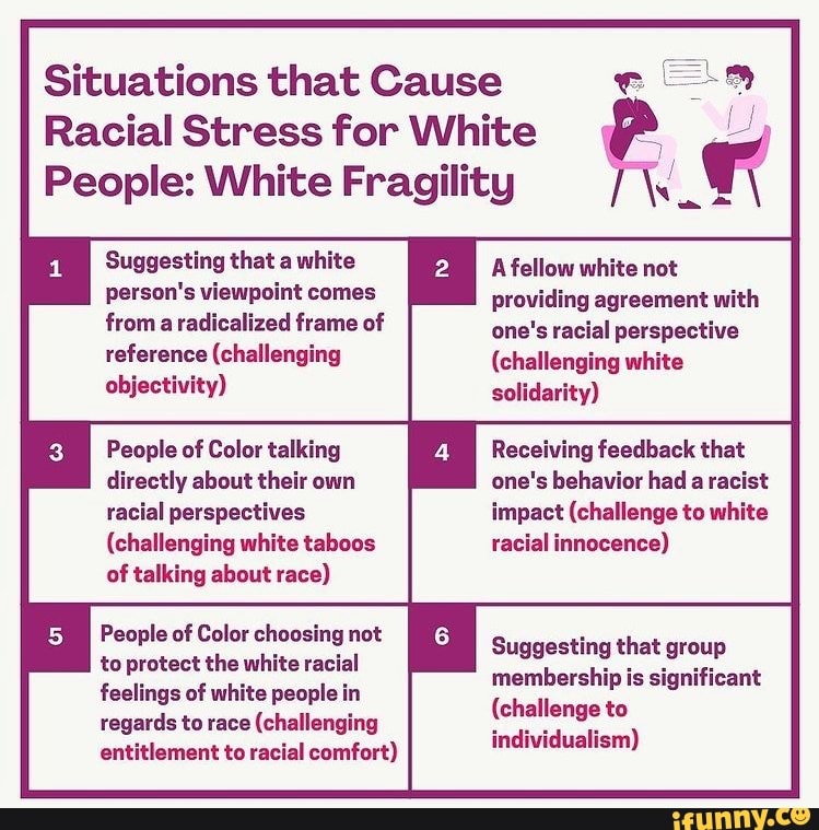 Situations that Cause Racial Stress for White People: White Fragility ...