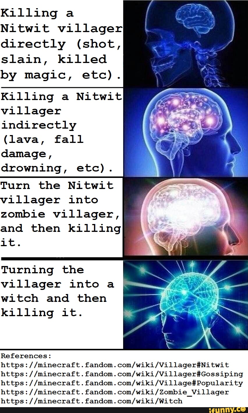 Nitwit memes. Best Collection of funny Nitwit pictures on iFunny