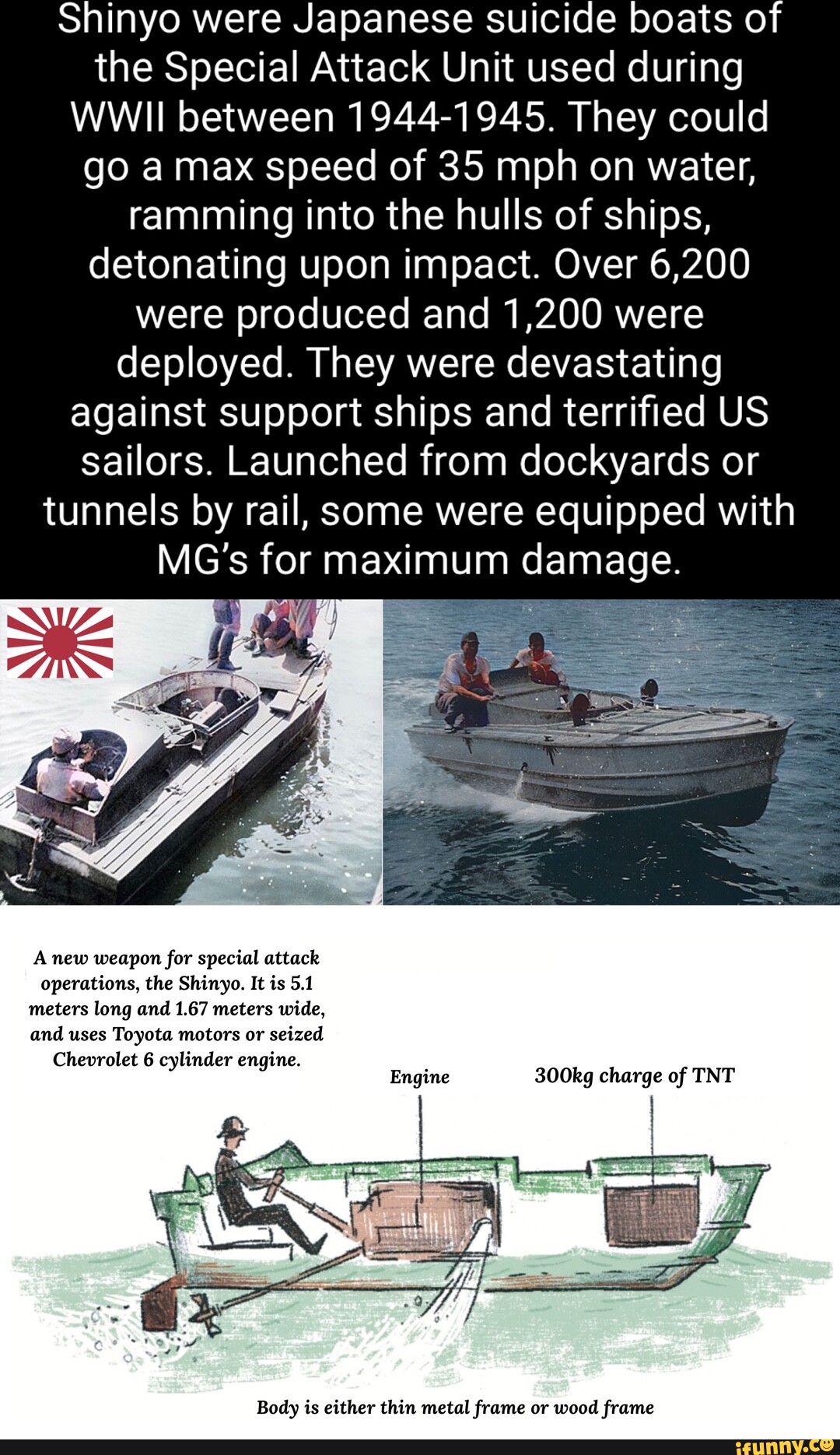 Shinyo were Japanese suicide boats of the Special Attack Unit used ...