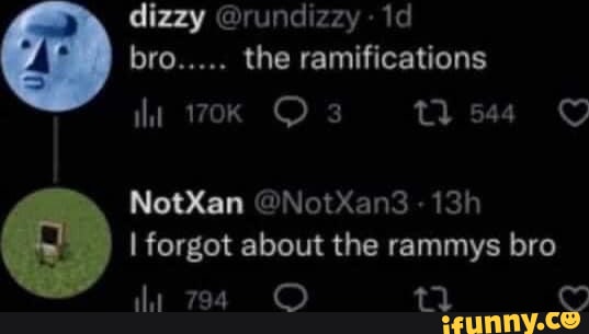 Ramifications memes. Best Collection of funny Ramifications pictures on ...