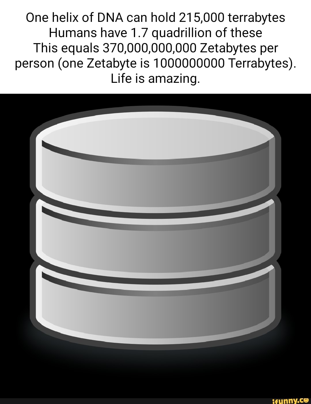 Helix memes. Best Collection of funny Helix pictures on iFunny