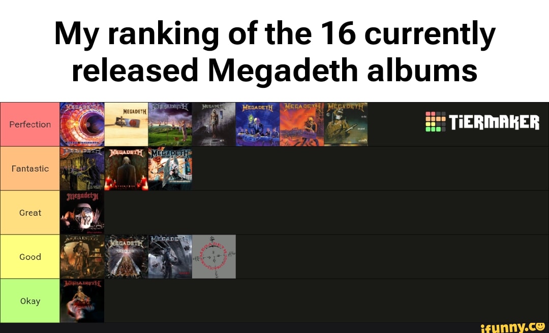 My ranking of the 16 currently released Megadeth albums Ti - iFunny