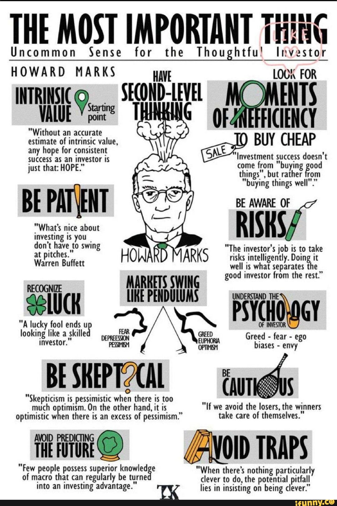 Uncommon memes. Best Collection of funny Uncommon pictures on iFunny