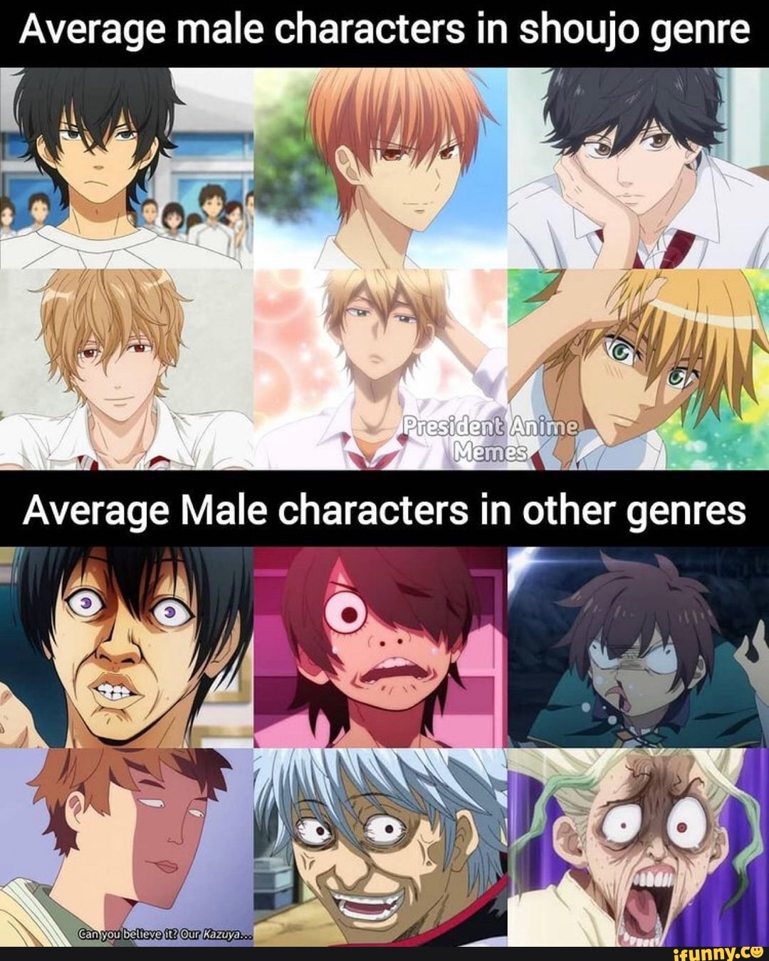 Average male characters in shoujo genre lane Average Male characters in ...