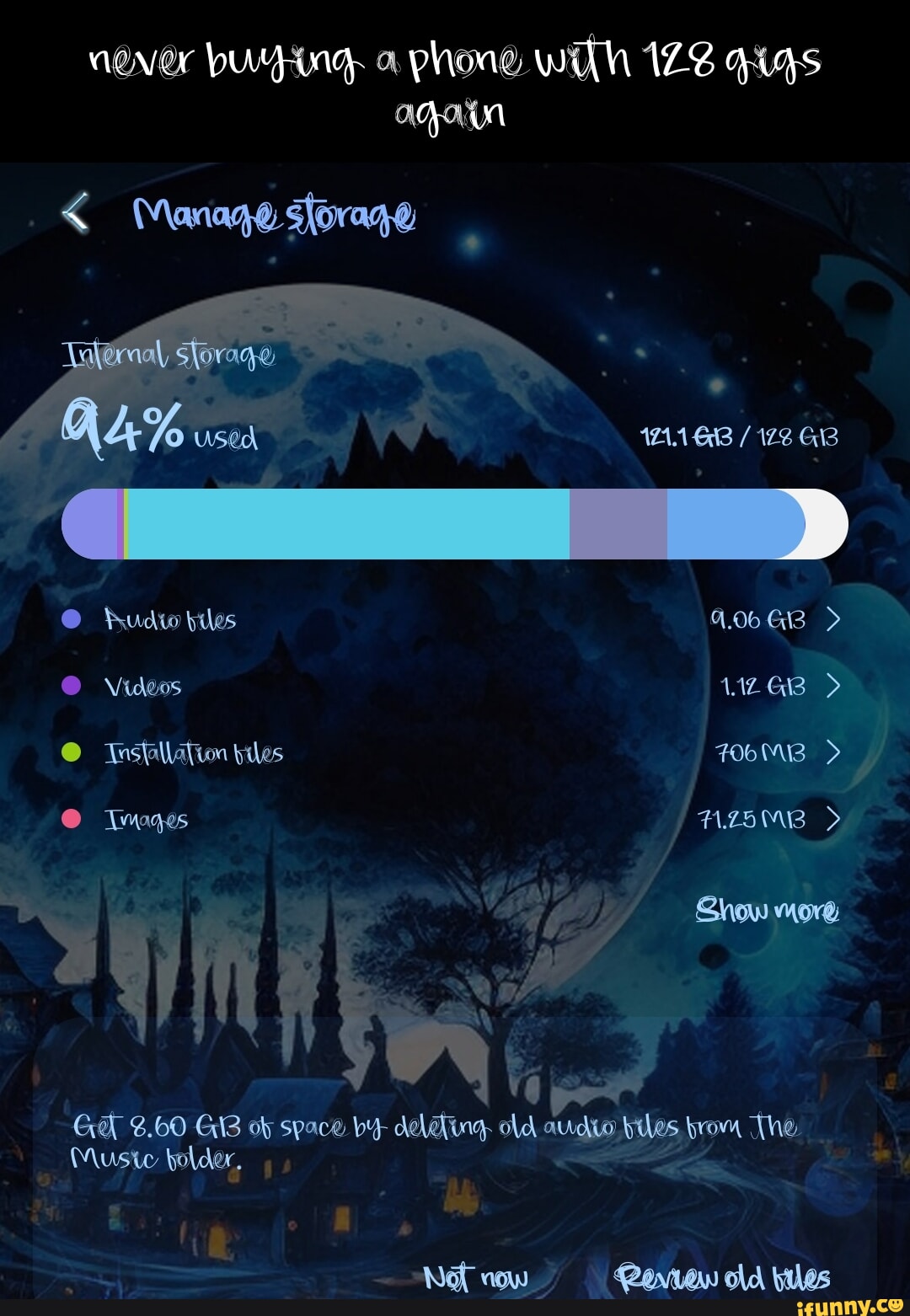 Biles memes. Best Collection of funny Biles pictures on iFunny