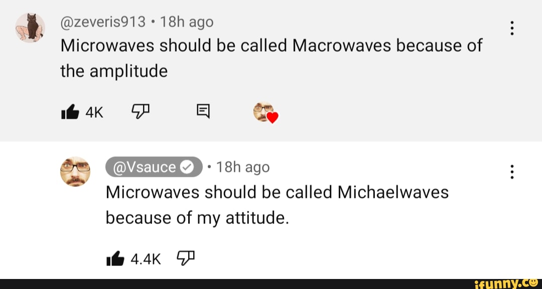 Amplitude memes. Best Collection of funny Amplitude pictures on iFunny