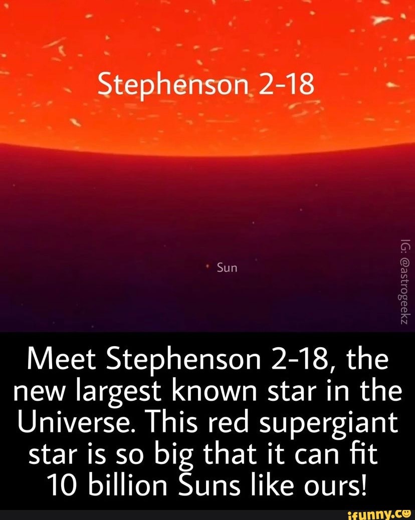 Our Sun Compared To Largest Known Star
