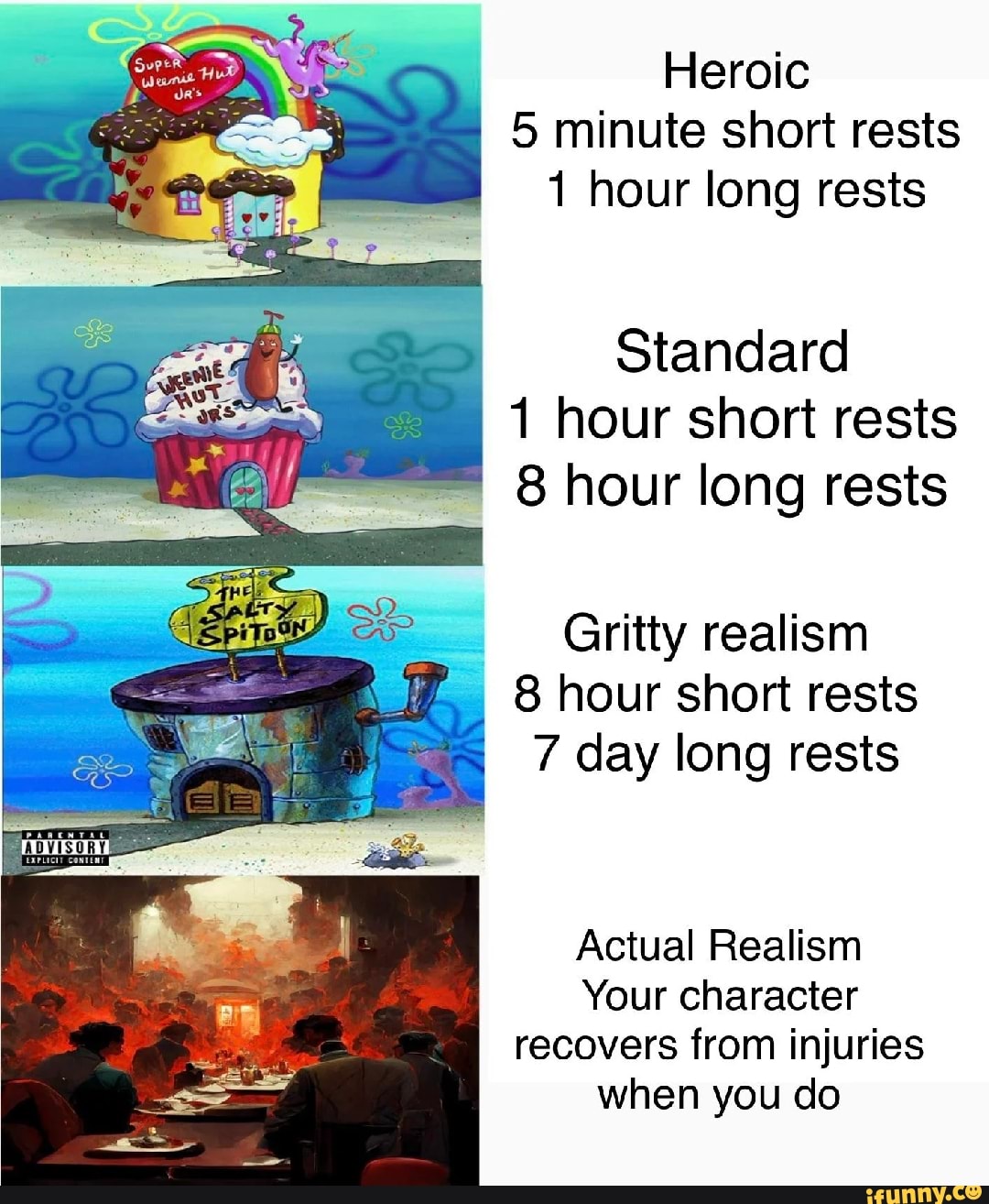 Heroic 5 minute short rests I hour long rests Standard 1 hour short ...