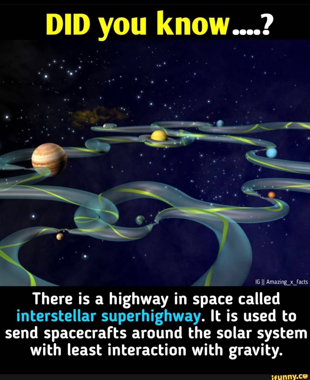 DID you know....? AS II _Facts Amazing_x_ There is a highway in space ...