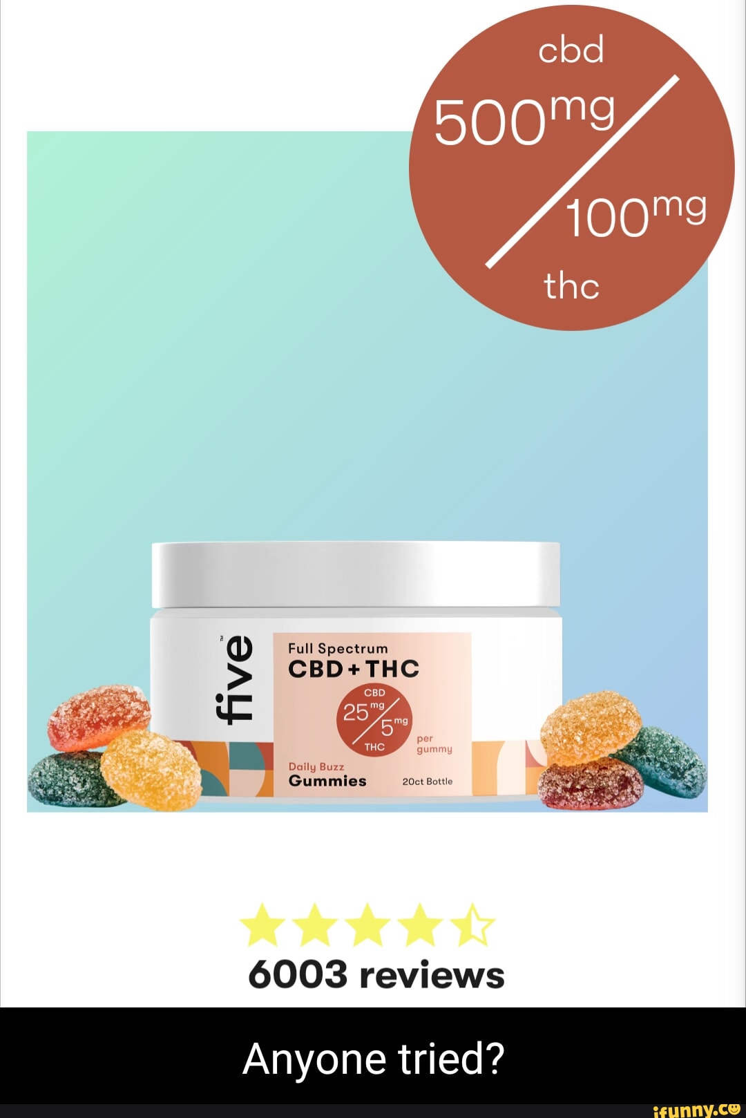 Gummies memes. Best Collection of funny Gummies pictures on iFunny