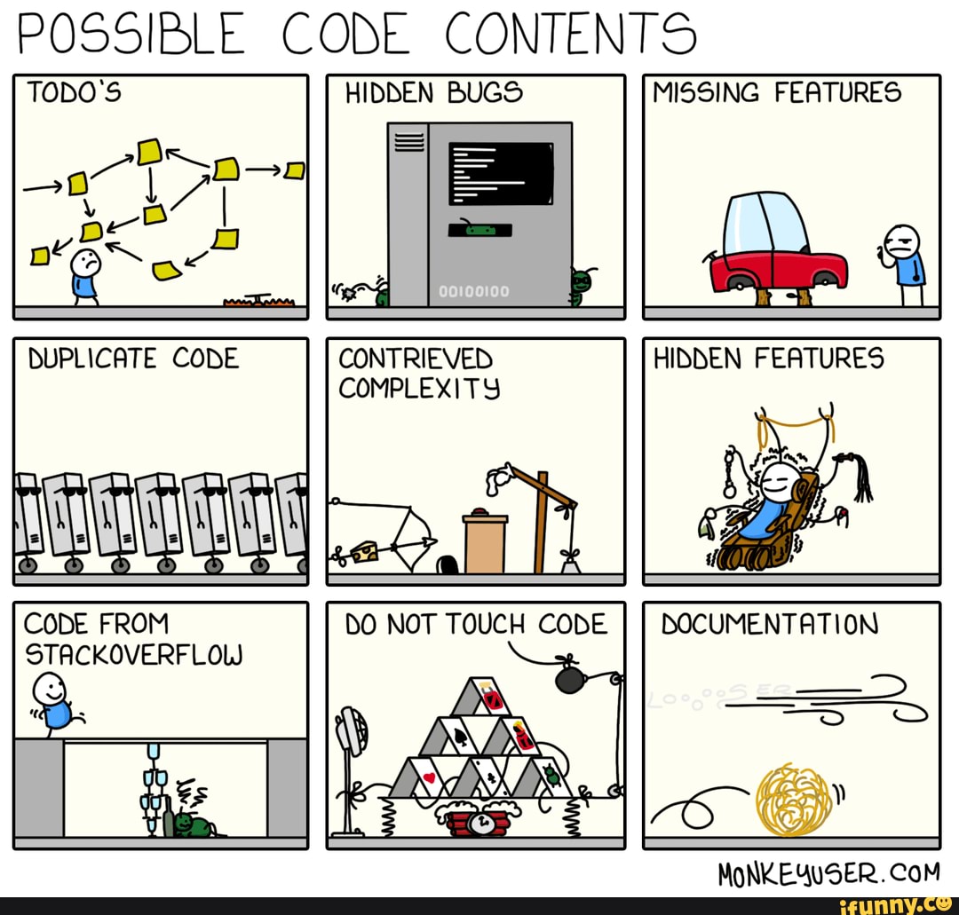 POSSIBLE CODE CONTENTO HIDDEN BUGS CONTRIEVED COMPLEXITY CODE FROM ...