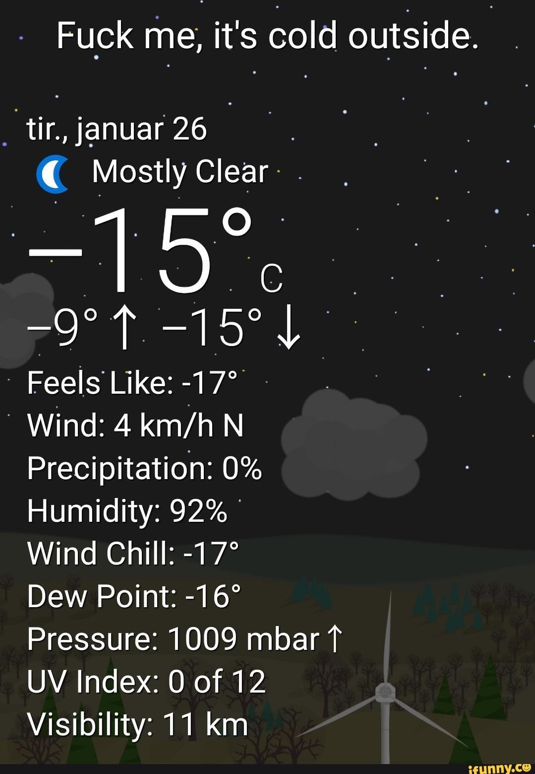 Wtforecast memes. Best Collection of funny Wtforecast pictures on iFunny