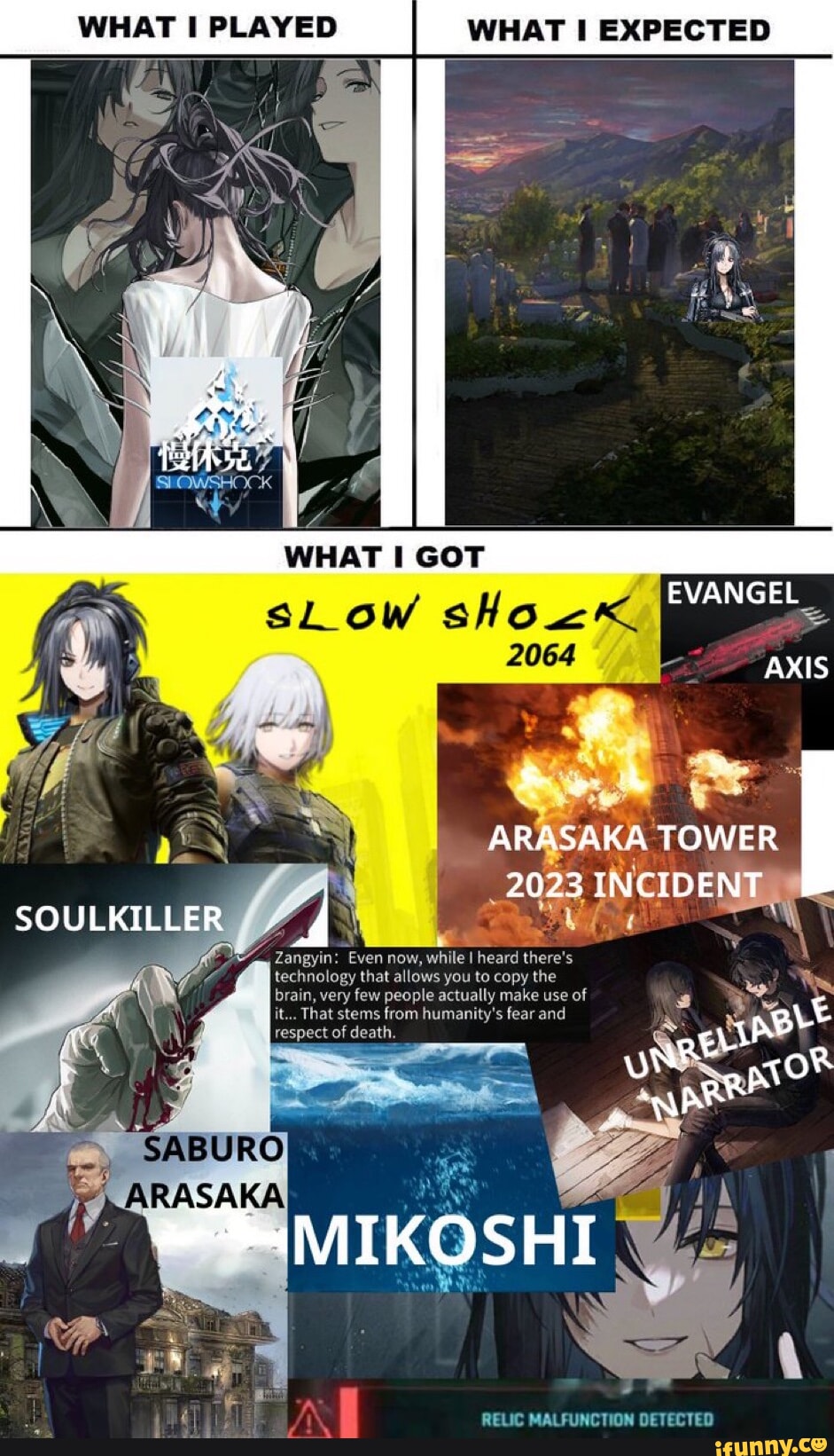 Axis memes. Best Collection of funny Axis pictures on iFunny