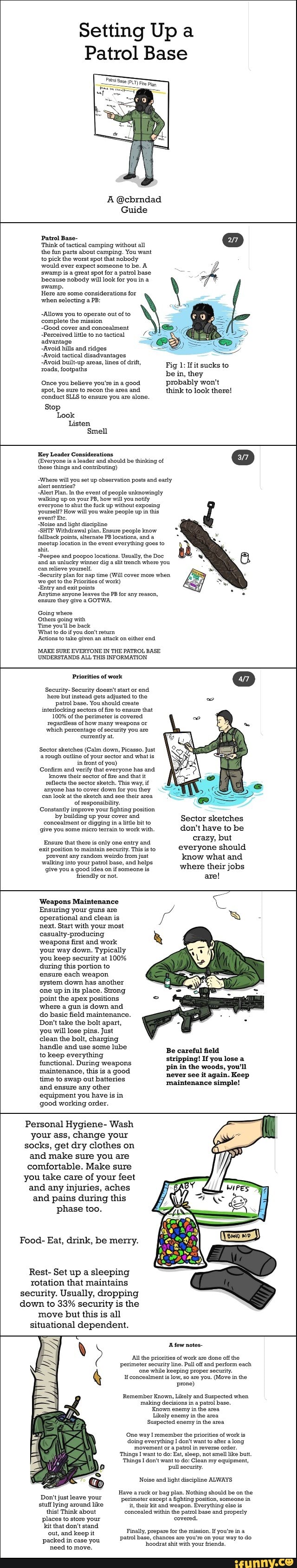Cbrn memes. Best Collection of funny Cbrn pictures on iFunny