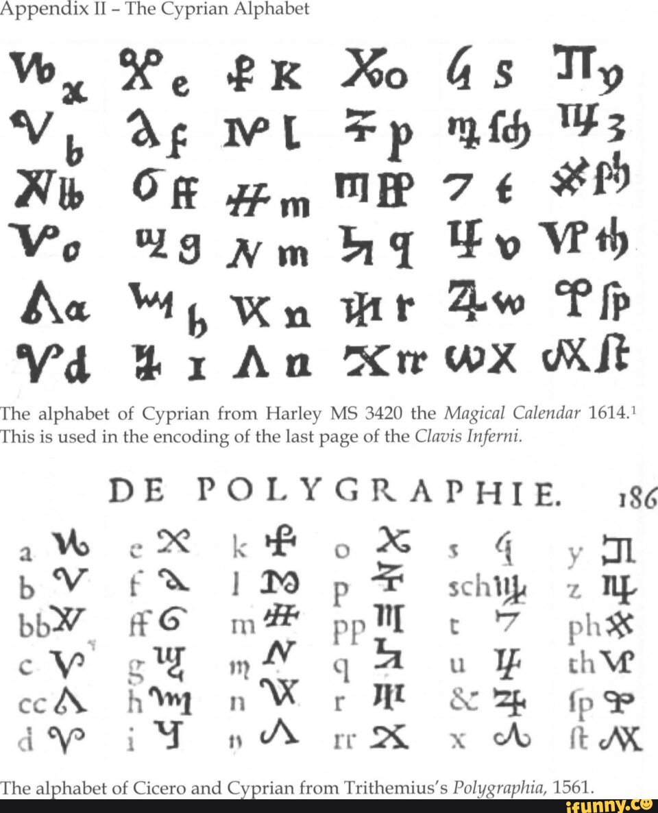 Appendix II - The Cyprian Alphabet Xo Gs Ty ap mid Nb OF Hy BP 7 Ve ...