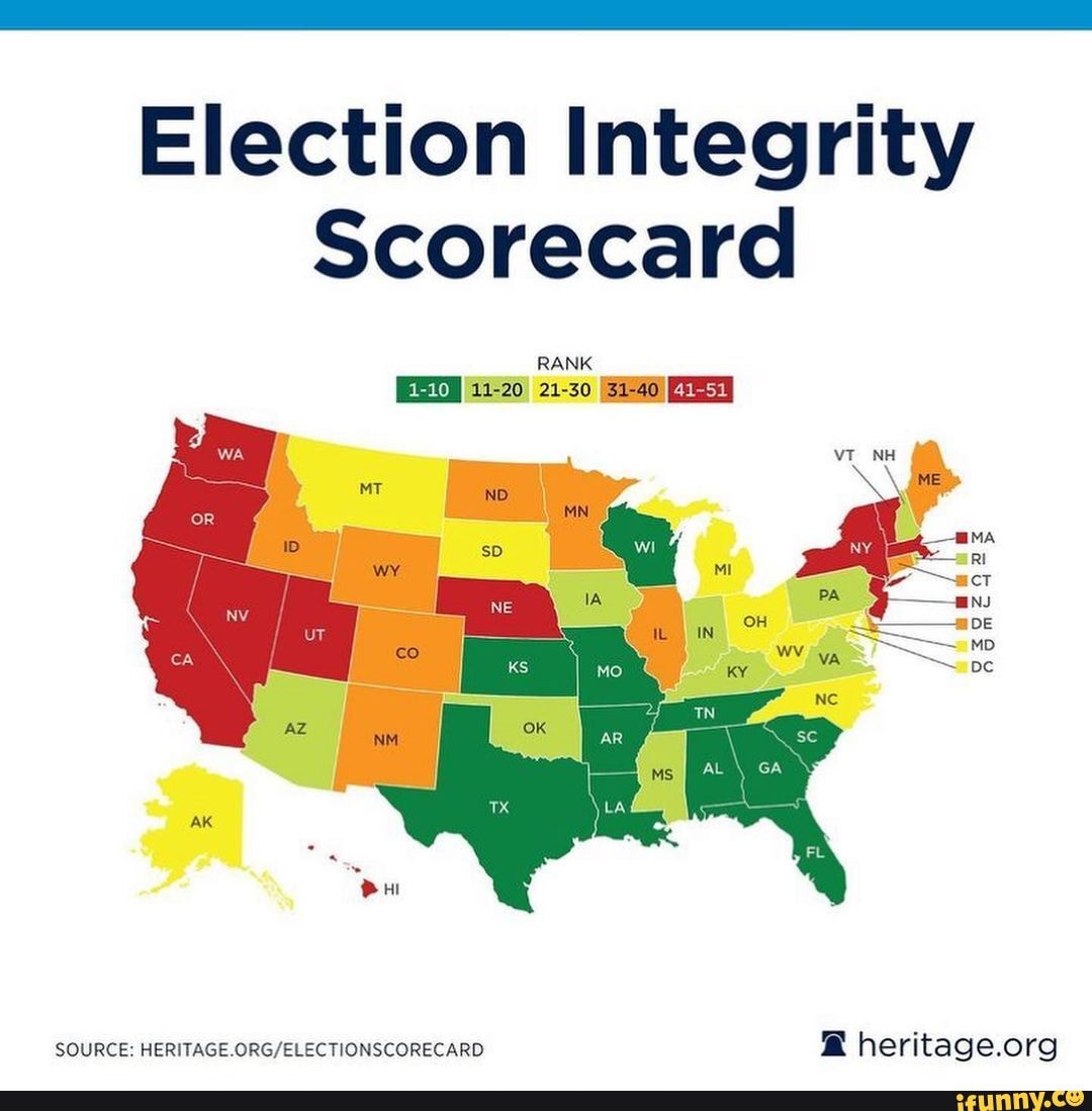 Election Integrity Scorecard RANK 1-20 21-30 MD oc SOURCE: HERITAGE ...