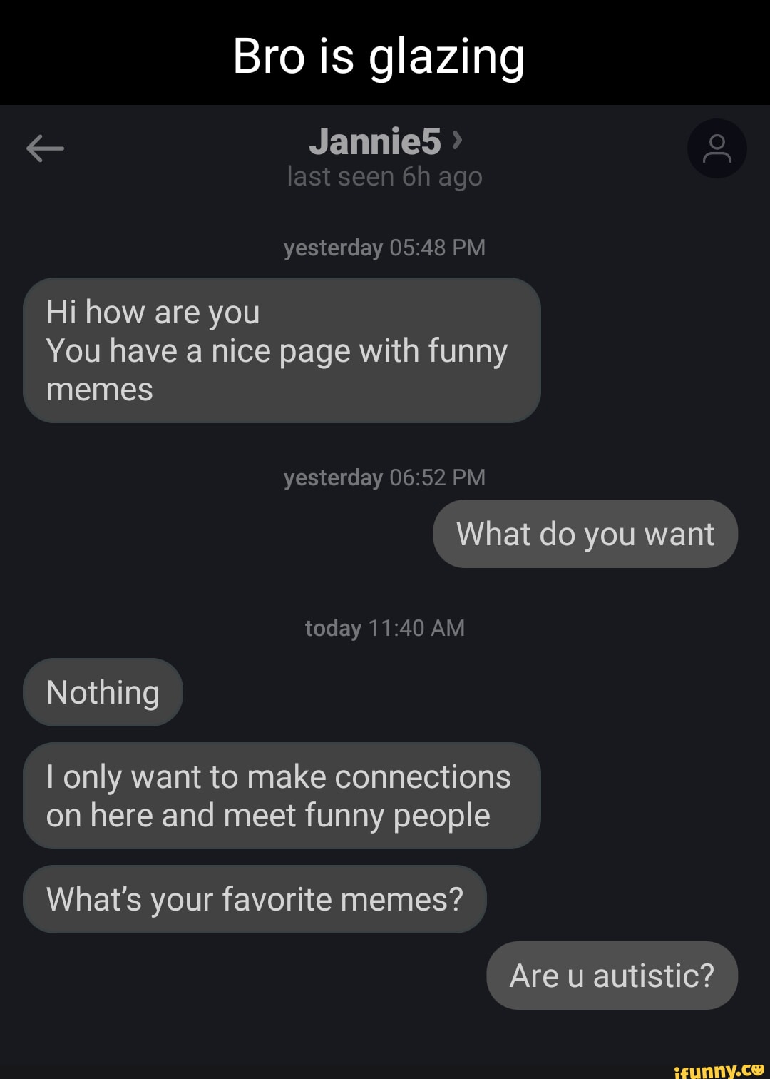 Glazing memes. Best Collection of funny Glazing pictures on iFunny