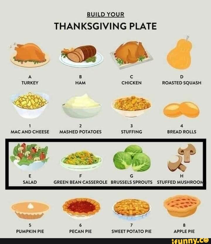 Roasted memes. Best Collection of funny Roasted pictures on iFunny