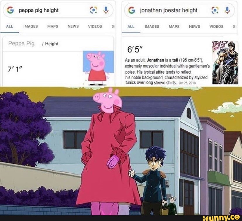 G_ peppa pig height G jonathan joestar height ALL IMAGES -MAPS. Viogoss ...