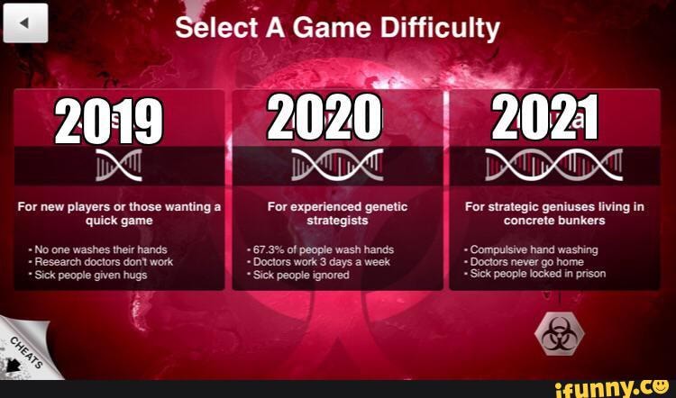 Select A Game Difficulty 2019 2020 202 For new players or those wanting ...