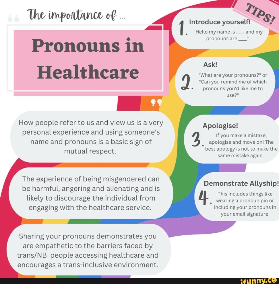 The importance of A Introduce yourself! Pronouns in Healthcare "Hello ...