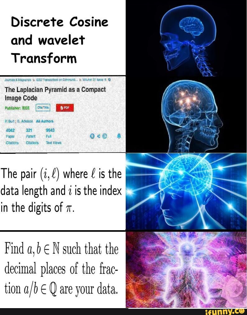 Discrete Cosine and wavelet Transform The Laplacian Pyramid as a ...