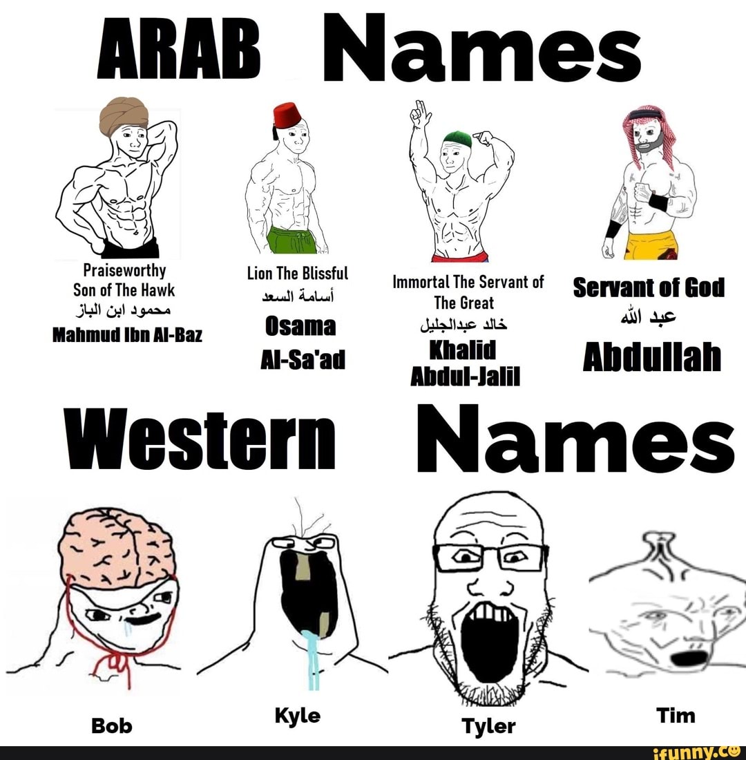 ARAB Names Praiseworthy Lion The Blissful Son of The Hawk Immortal The ...