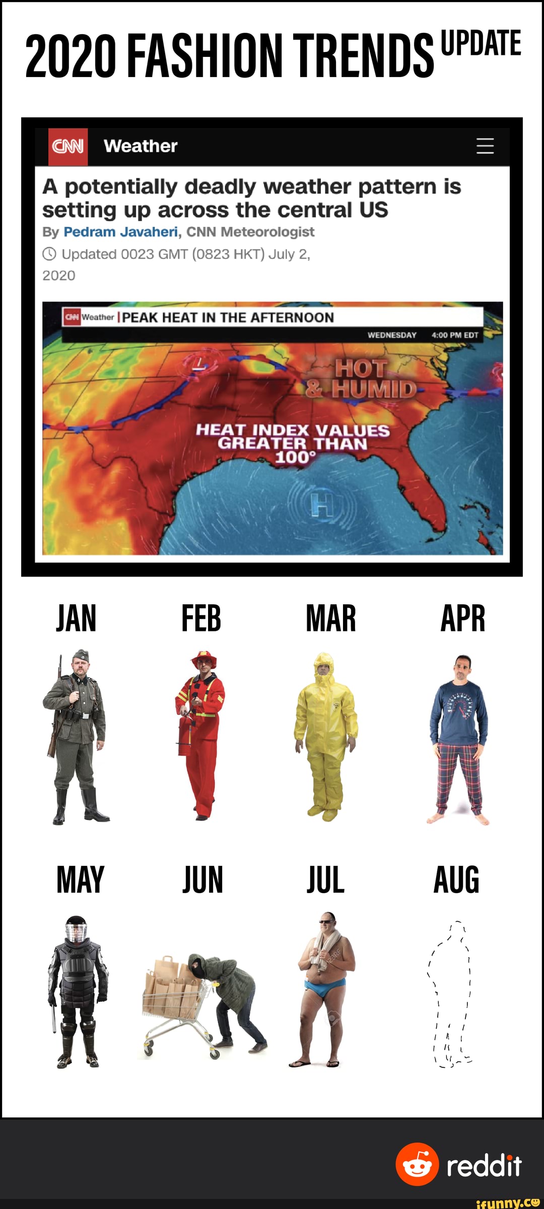 2020 FASHION TRENDS GW Weather A potentially deadly weather pattern is ...