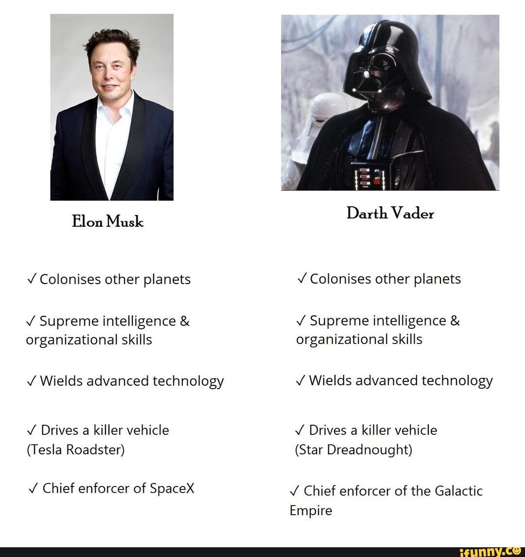 Elon Musk Colonises other planets Supreme intelligence & organizational ...