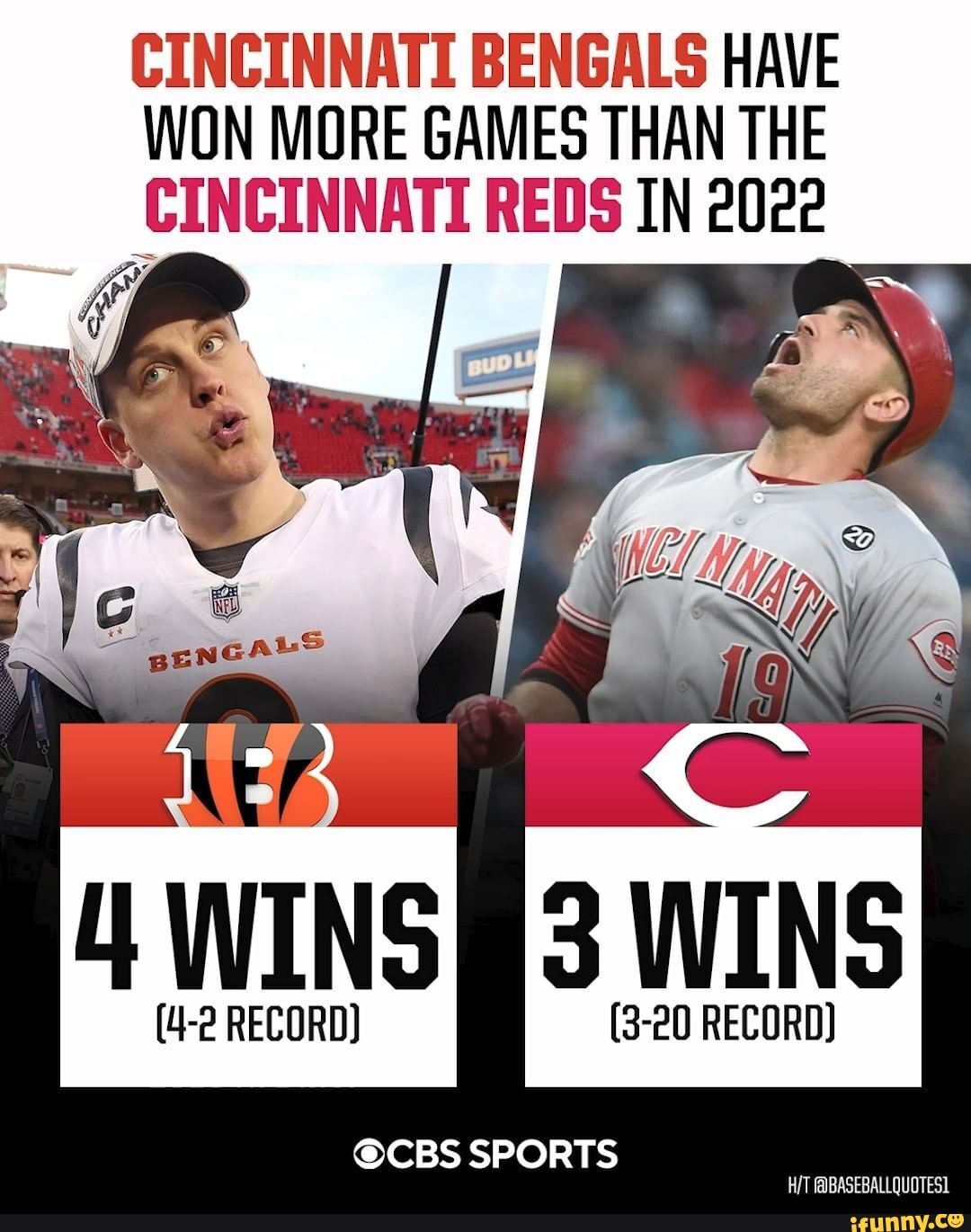 Mlb2022 memes. Best Collection of funny Mlb2022 pictures on iFunny