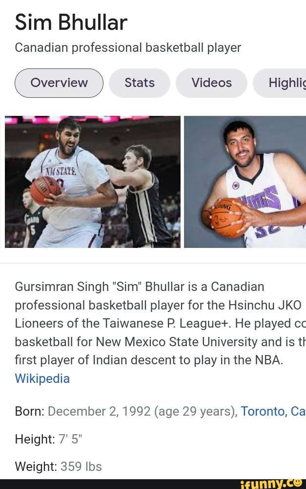 Sim Bhullar Memes Hoopistani: June 2016