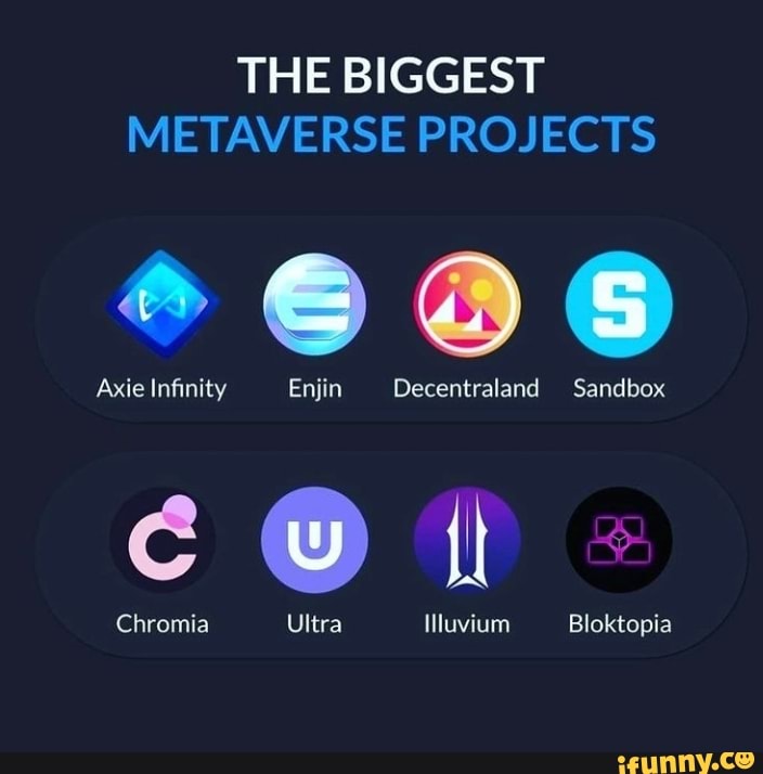 Metaverse projects? - THE BIGGEST METAVERSE PROJECTS Axie Infinity ...