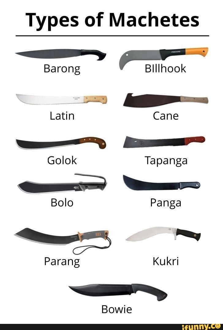 Types of Machetes Barong Billhook Latin Cane Golok Tapanga Bolo Panga ...