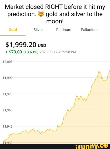 Palladium memes. Best Collection of funny Palladium pictures on iFunny