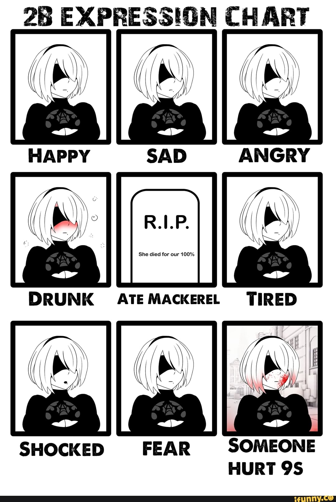 EXPRESSION CHART DRUNK ATE MACKEREL TIRED SHOCKED FEAR SOMEONE HURT ...