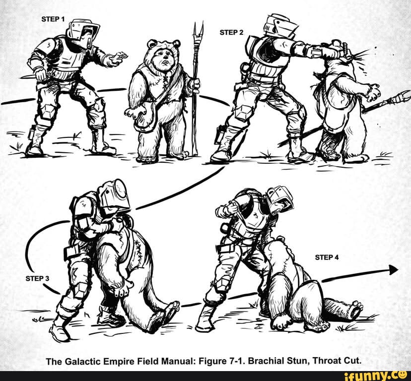 The Galactic Empire Field Manual: Figure 7-1. Brachial Stun, Throat Cut ...